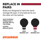 SYLVANIA 1156 Long Life Mini Bulb, 2 Pack